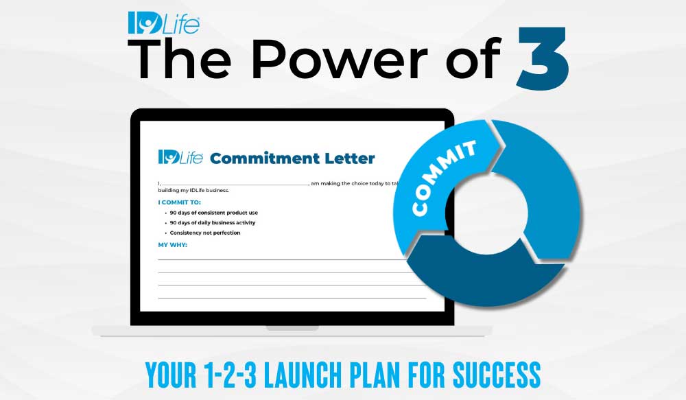 The Power of 3 Step 1: Sign Your Commitment